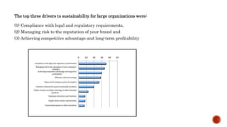 Environmental protection and management Module_1.pptx