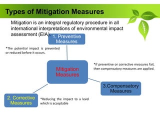 ENVIRONMENTAL PROTECTION MEASURES AND MITIGATION MEASURES.pptx