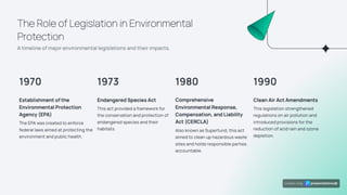 Environmental Protection Presentation.pdf