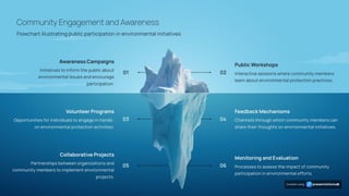 Environmental Protection Presentation.pdf