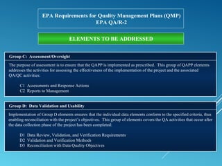 Environmental Quality Assurance -- a primer | PPT