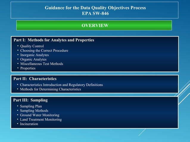Environmental Quality Assurance -- a primer | PPT | Environmental ...
