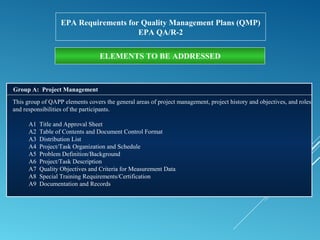 Environmental Quality Assurance -- a primer | PPT