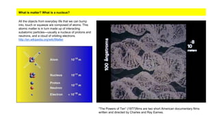 Environmental radioactivity, Audiovisual Introduction for kids | PPTX