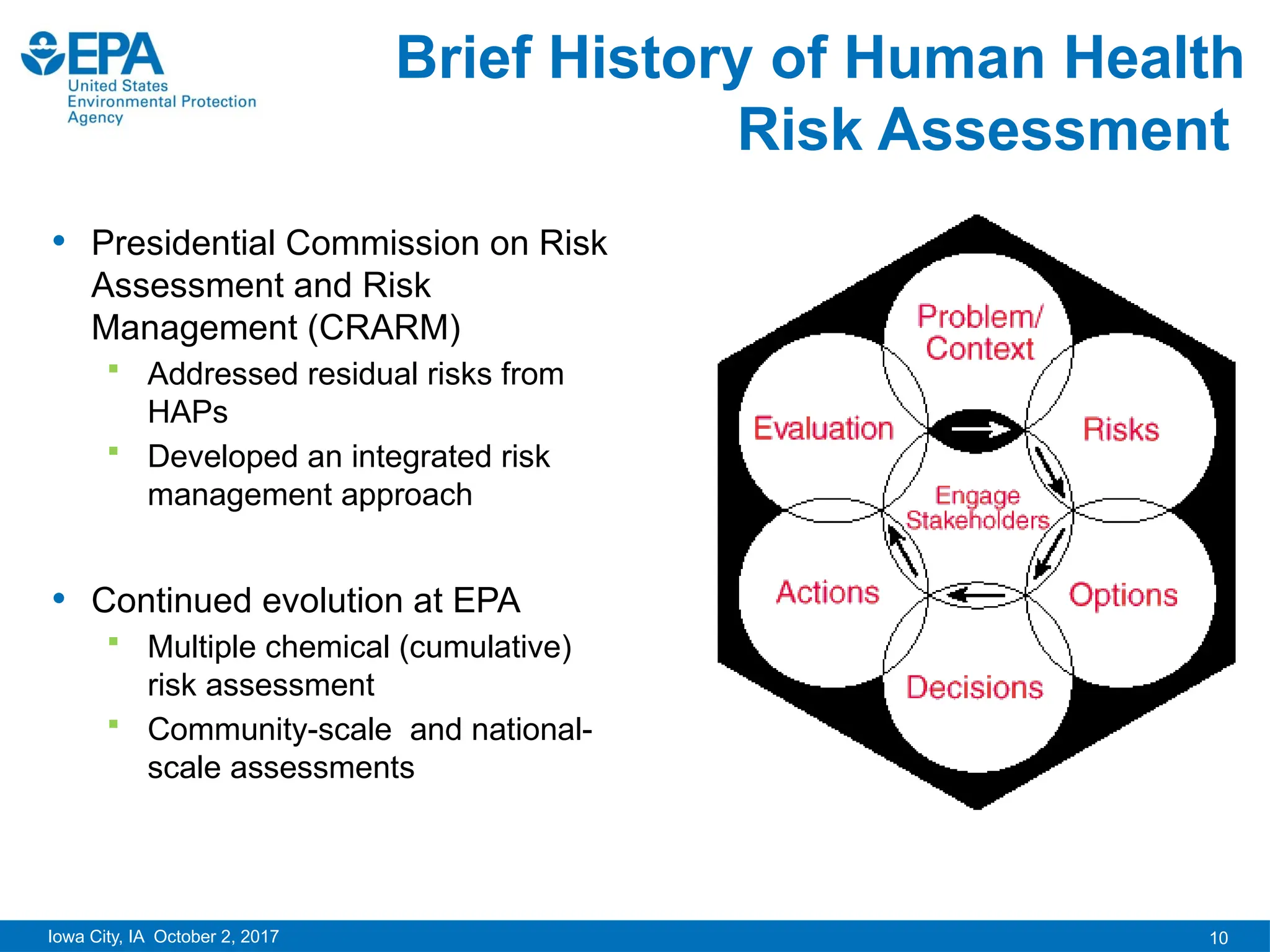 Environmental Risk Assessment in the EIA.pptx