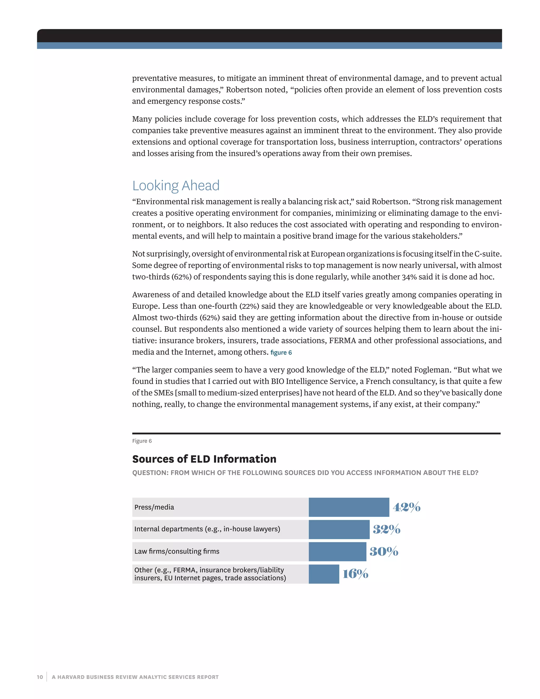 Environmental risk management report | PDF