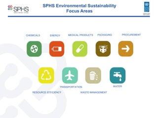 Environmental safeguarding and healthcare waste management in the ...
