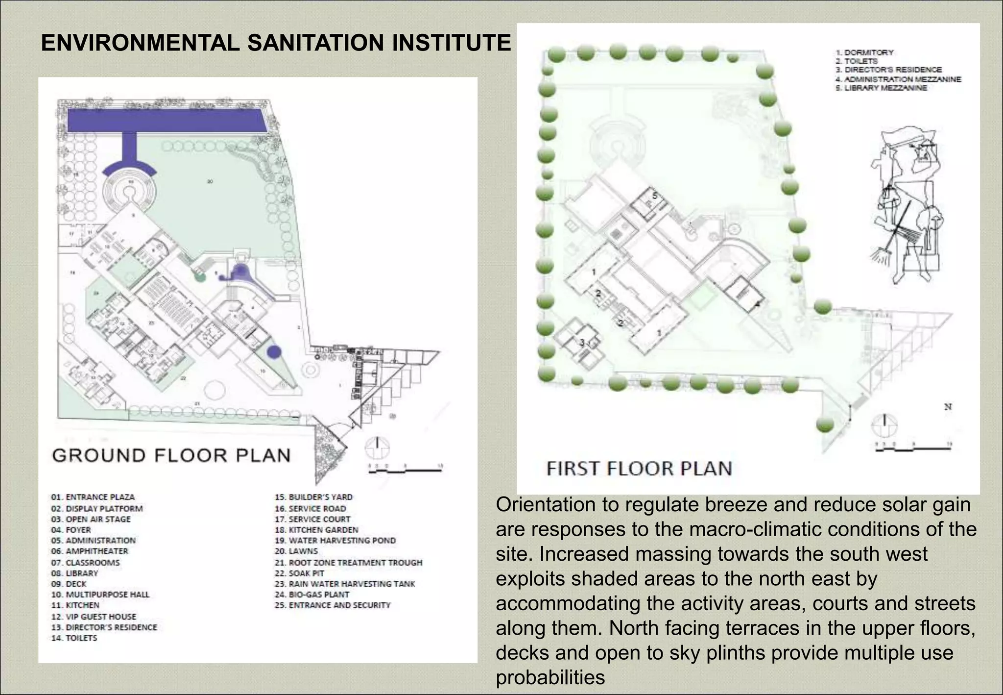 environmental sanitation institute.ppt | Indoor Environmental Quality ...