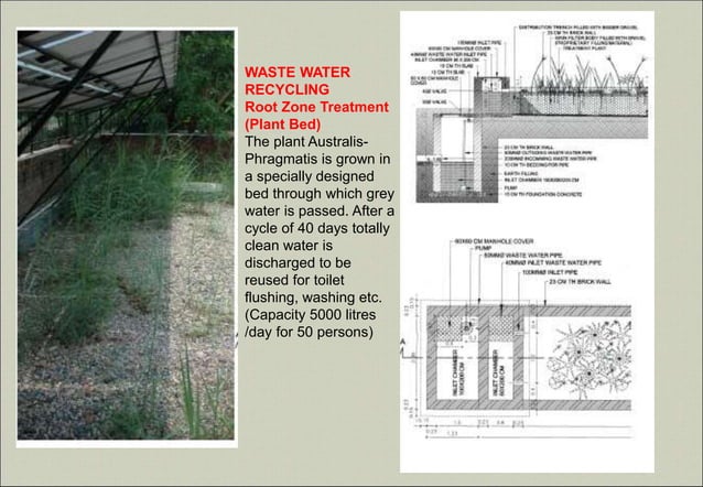 environmental sanitation institute.ppt | Indoor Environmental Quality ...