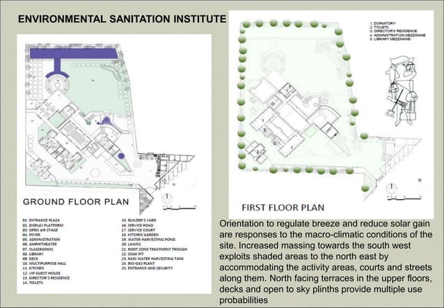 environmental sanitation institute.ppt | Indoor Environmental Quality ...