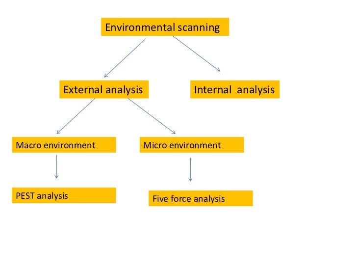 Data Analysis Techniques Write My Paper Easycurves web fc2 Data Analysis Techniques Write My Paper Easycurves web fc2