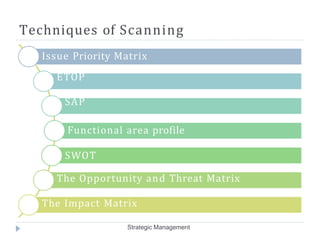 environmentalscanning-150710001406-lva1-app6892.pptx