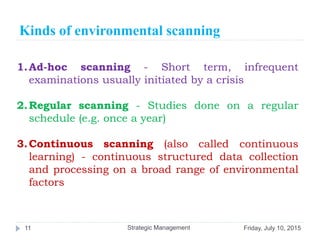 Environmental scanning | PPTX