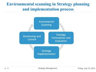 Environmental scanning | PPTX