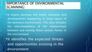 Environmental Scanning.pptx