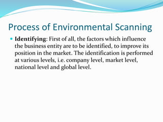 Environmental scanning BBA I yr 2021 | PPTX