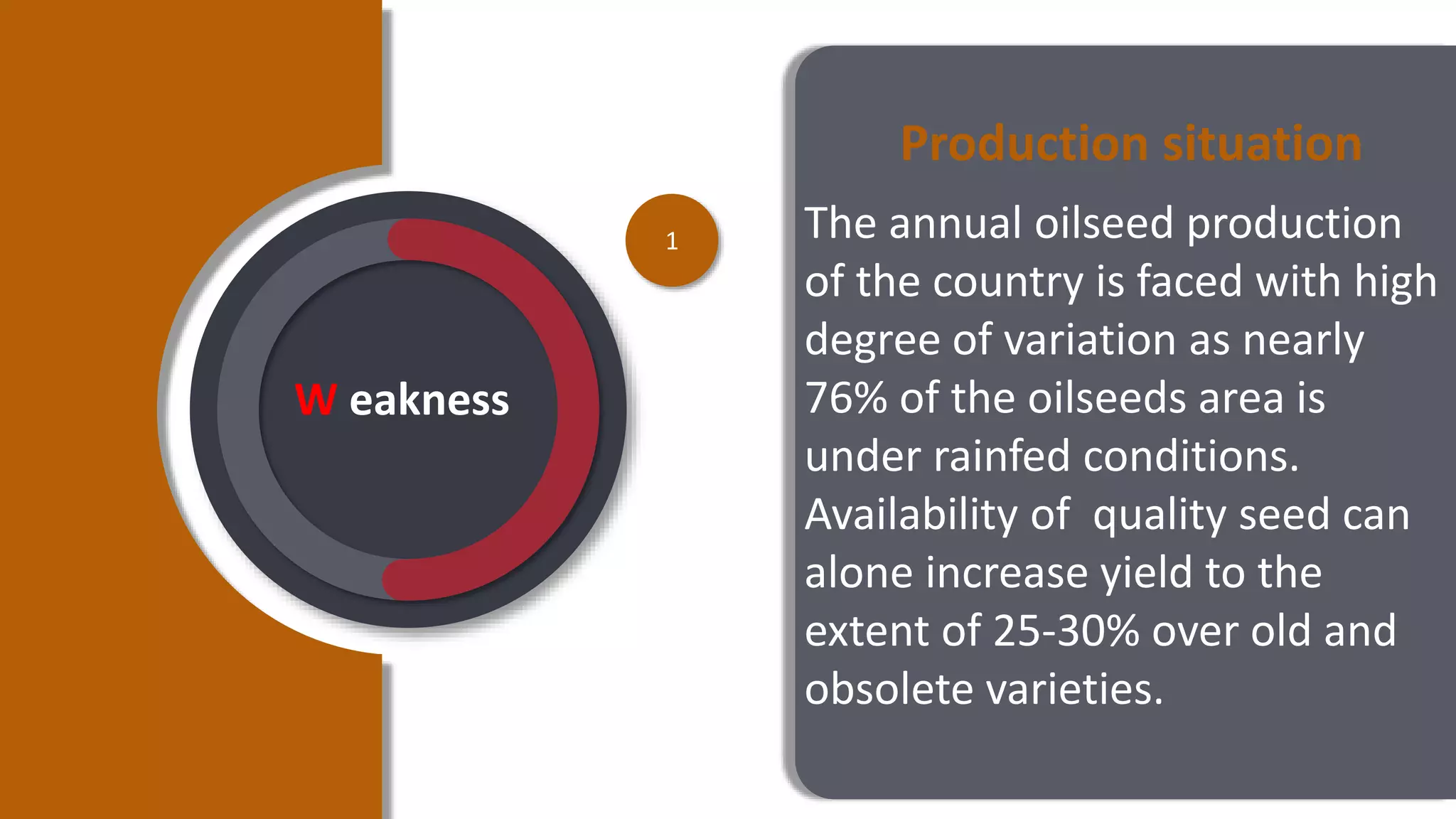 Environmental scanning report.pptx