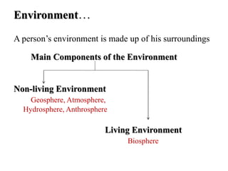 Environmental Science | PPTX