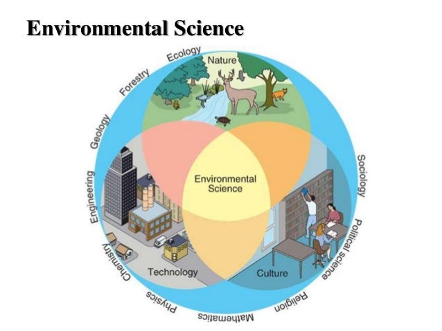 Environmental Science
