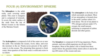 Introduction to Environmental Science, Foodtech | PPT