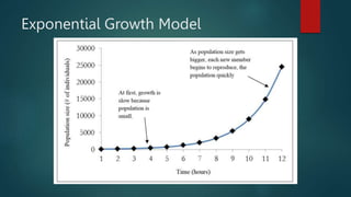 Environmental Science-4.pptx