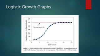Environmental Science-4.pptx | Biological Sciences | Science