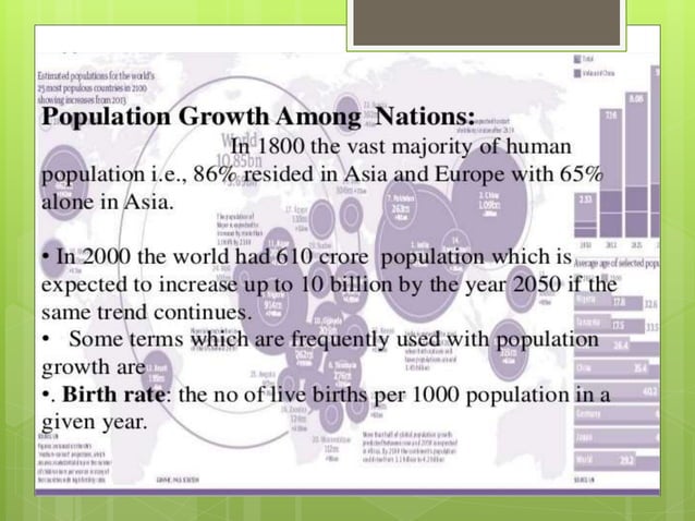 POPULATION GROWTH, VARIATION OF POPULATION AMONG NATIONS & POPULATION ...