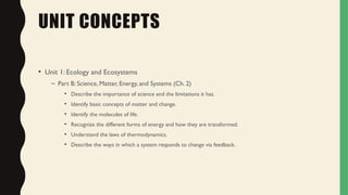environmental_science_curriculum_map.pptx