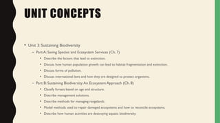 environmental_science_curriculum_map.pptx