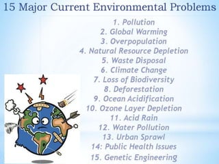 Environmental science introduction class | PPTX