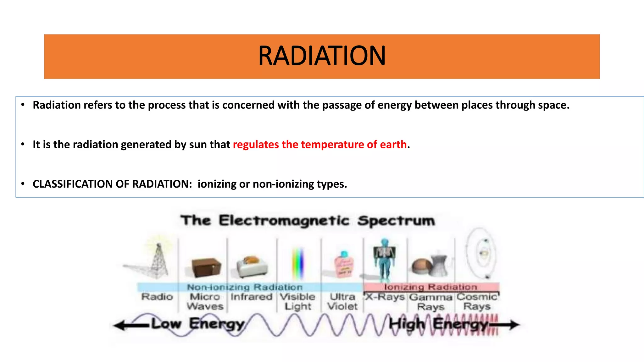 Radioactive Pollution | PPTX