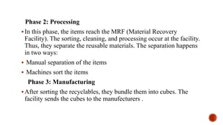 Introduction to waste management in Environment | PPTX
