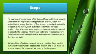 environmental science ppt 1.pptx