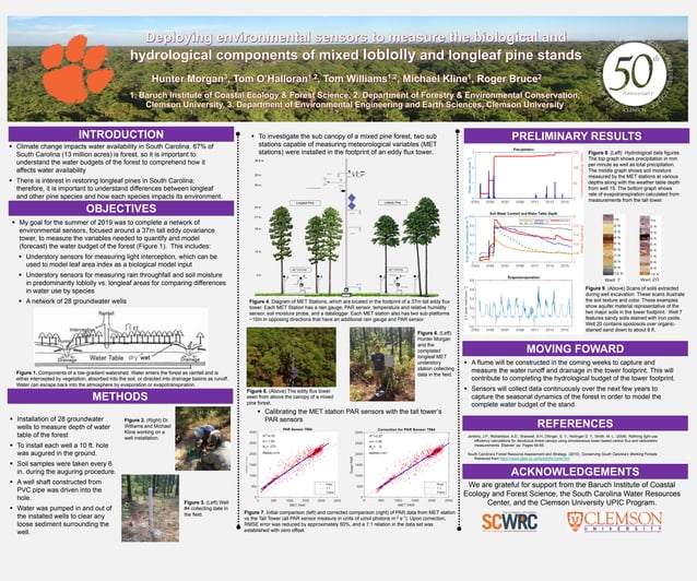 Environmental sensors poster 2019 | PPT