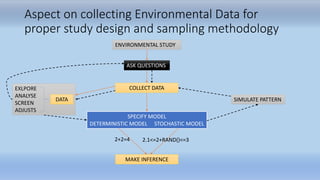 Environmental statistics | PPTX