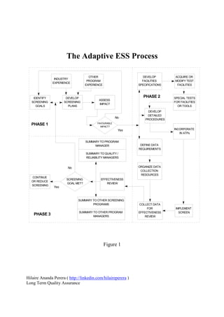 Environmental stress screening | PDF