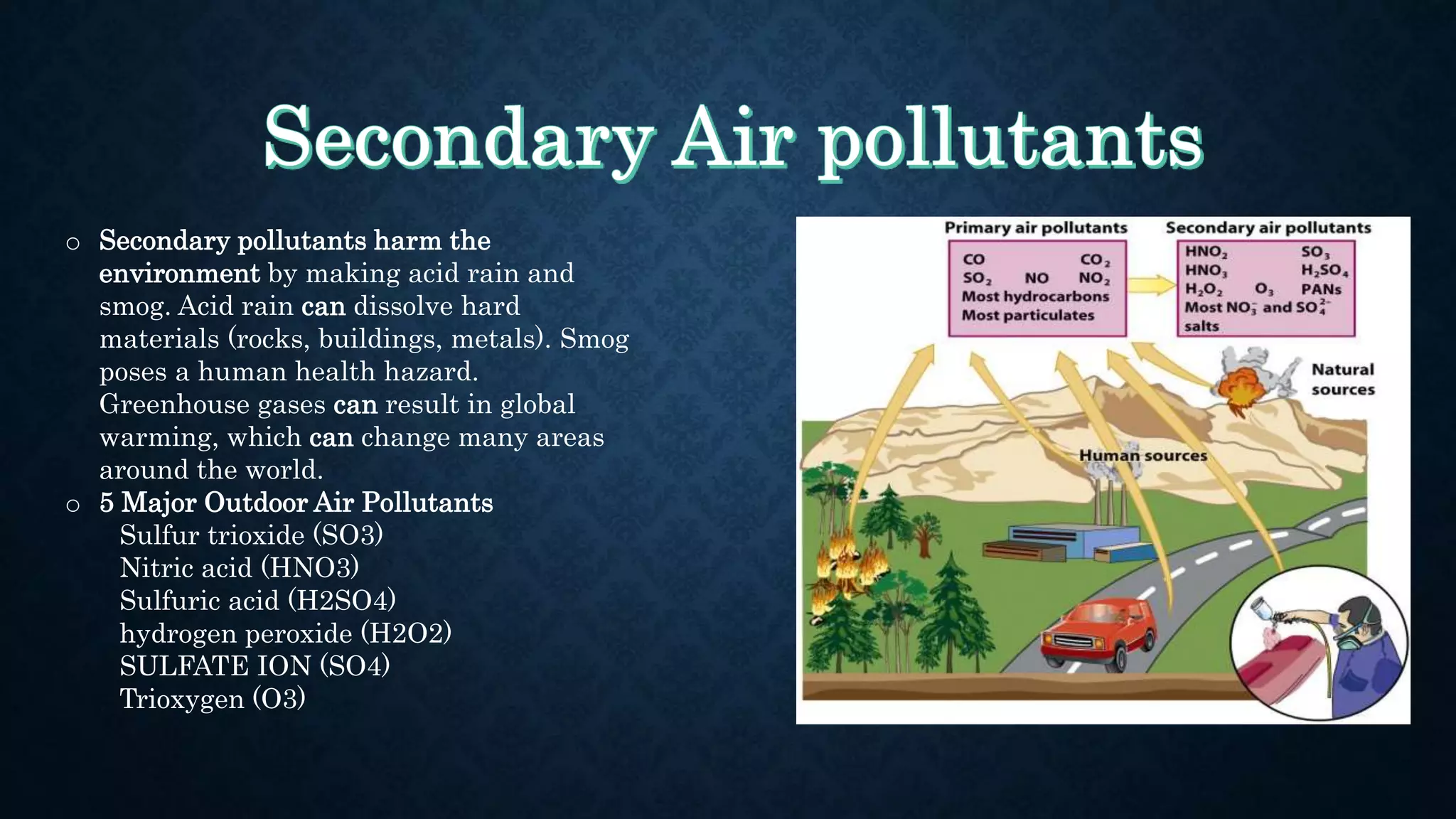 Air Pollution PPT | PPT