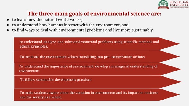 Environmental Studies - 1 (Introduction) | PPT