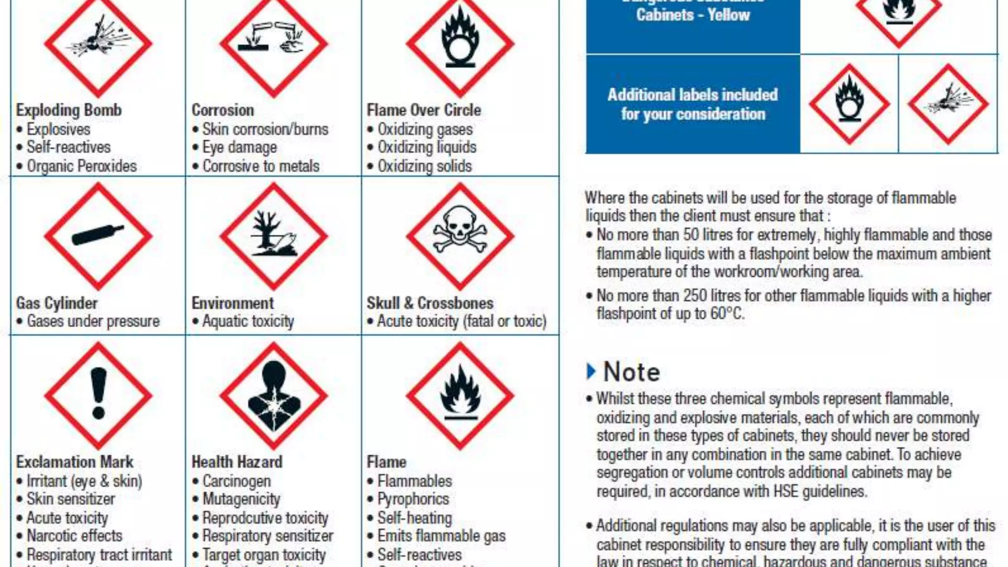 Environmental TBT chemicals segregation and storing | PPTX