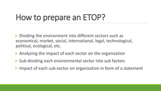 Environmental Threat Opportunity Profile (ETOP) | PPTX