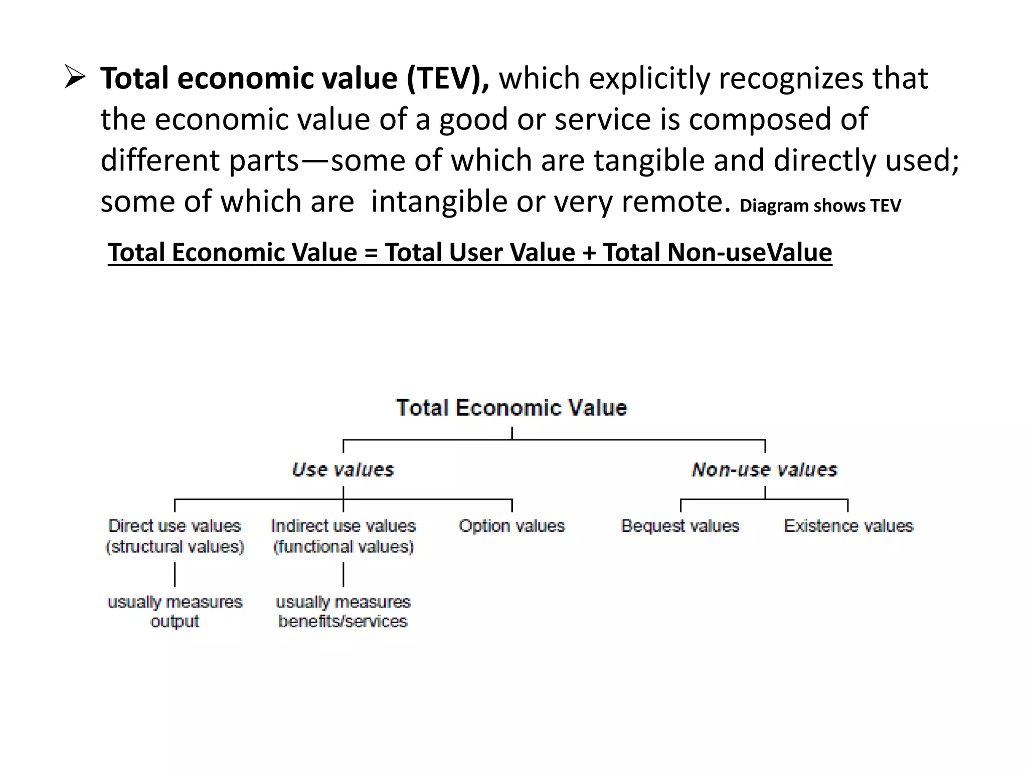 Environmental valuation techniques a review | PPTX