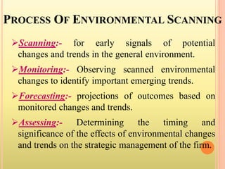 Environment analysis & Strategic management | PPTX