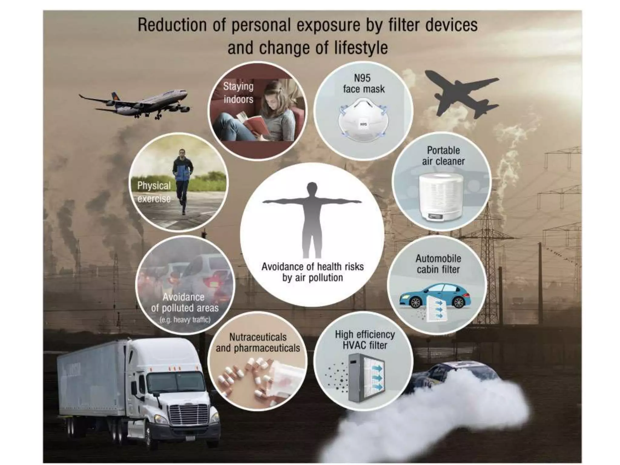ENVIRONMENT AND CARDIOVASCULAR DISEASE.pptx