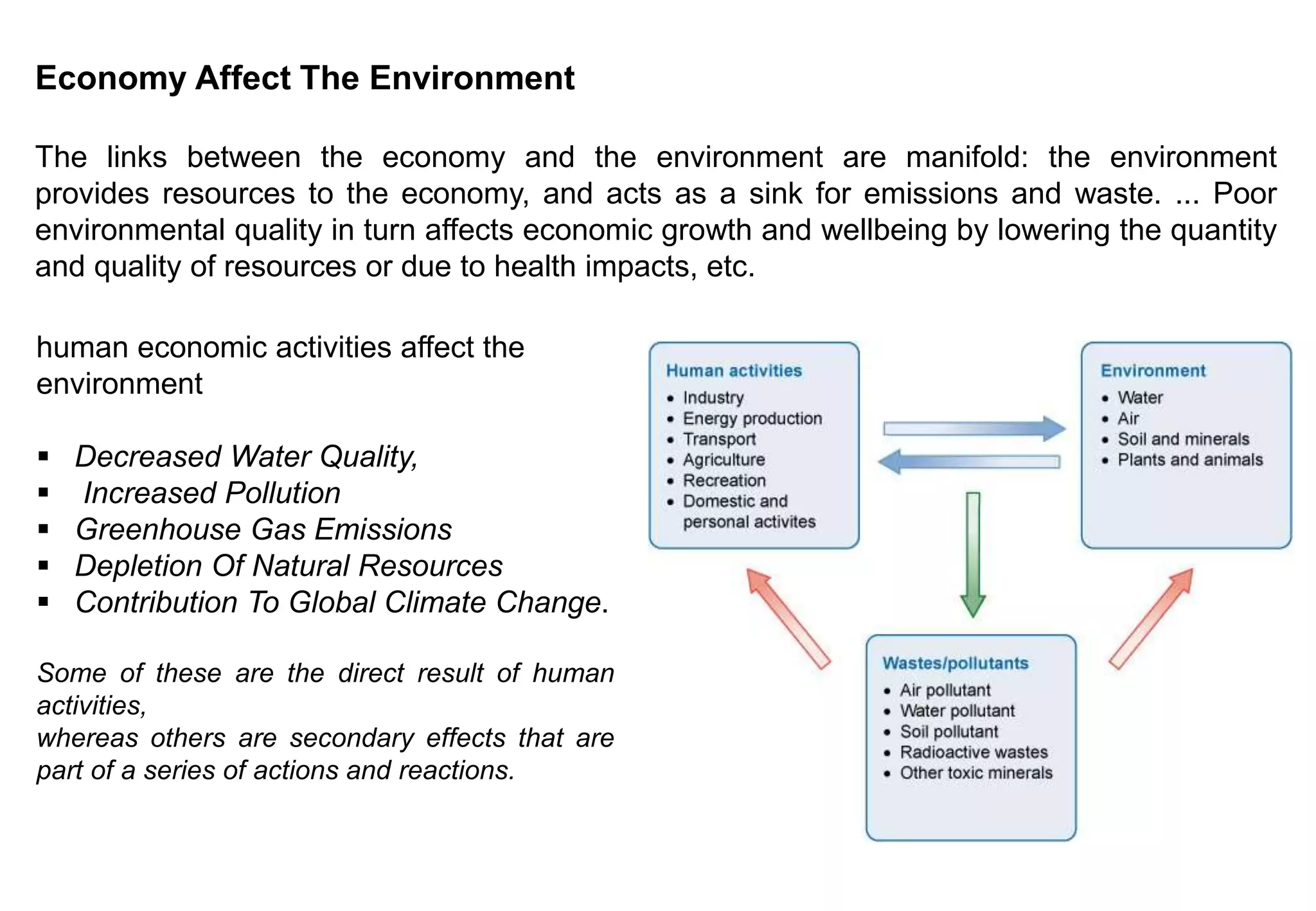 Environment and Economy Interaction | PPTX