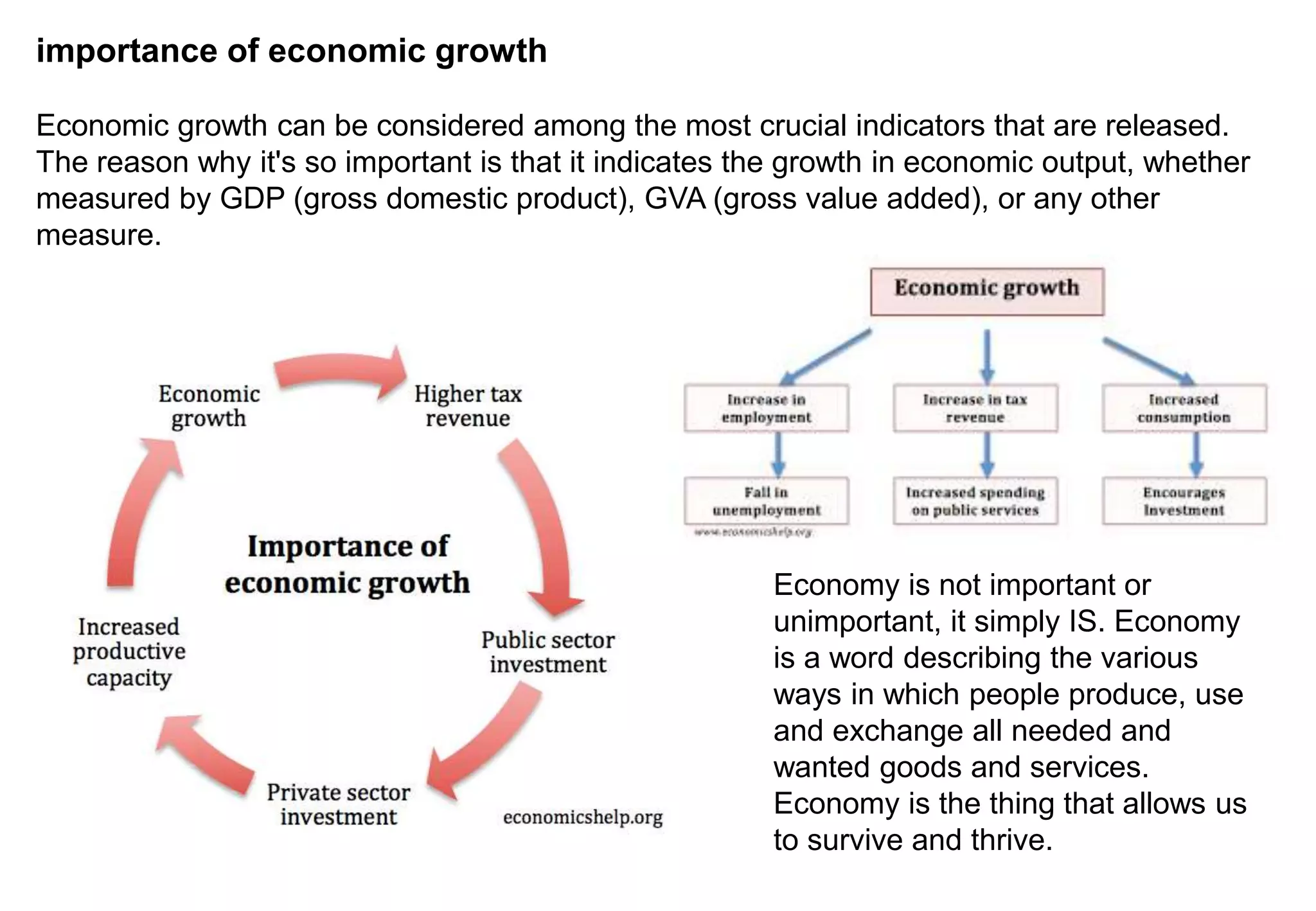 Environment and Economy Interaction | PPTX