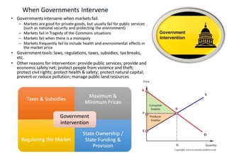 Environment and Economy Interaction | PPTX
