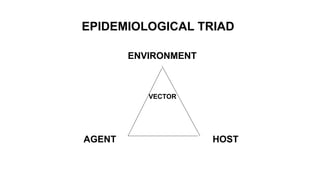 An Introduction to Environment and Health.pptx