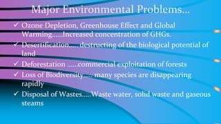 Environment and its components | PPTX