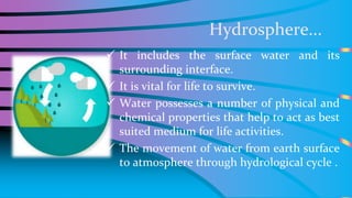 Environment and its components | PPT