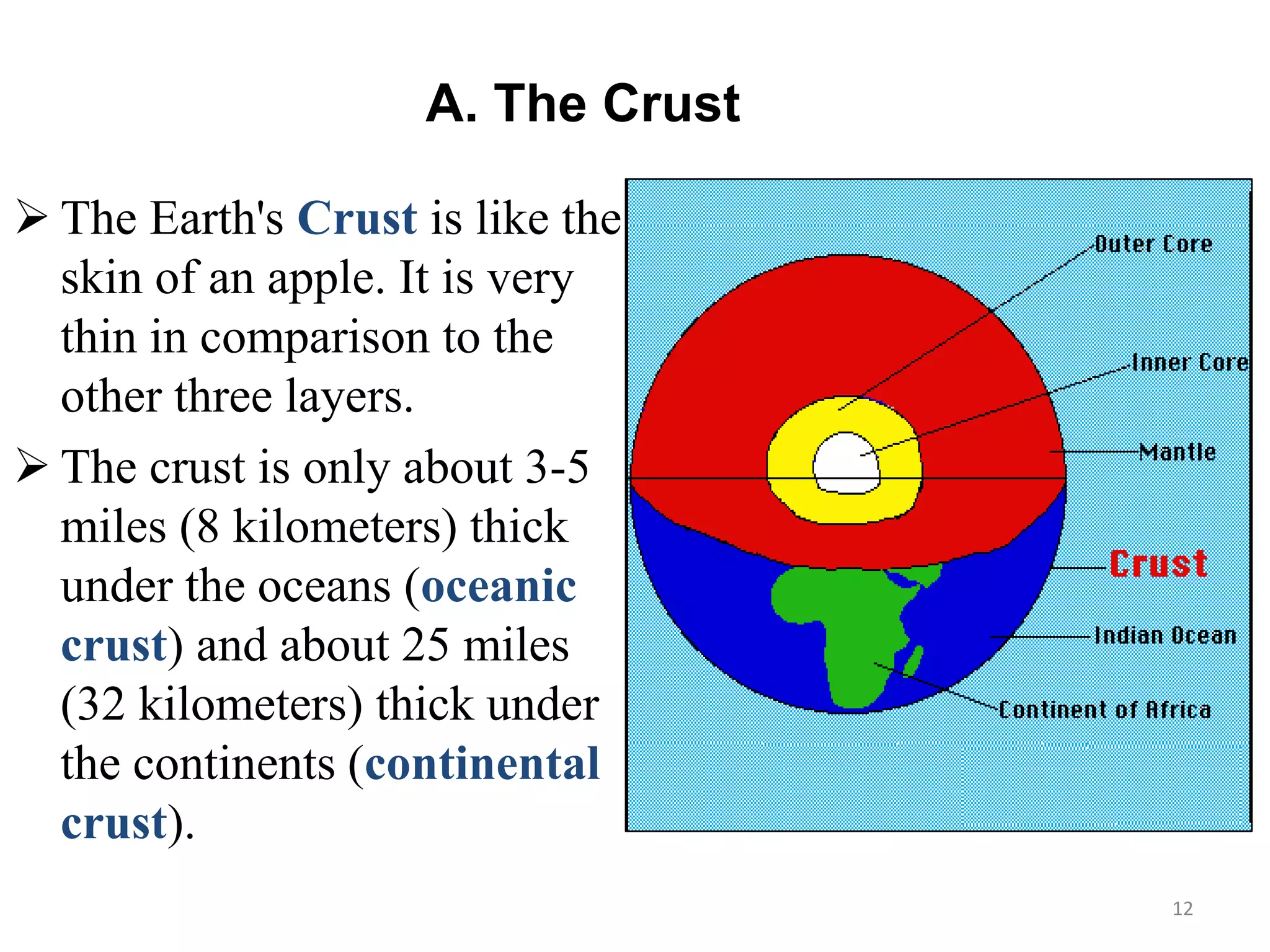 Environment and its multidimensional nature Definition scope and ...
